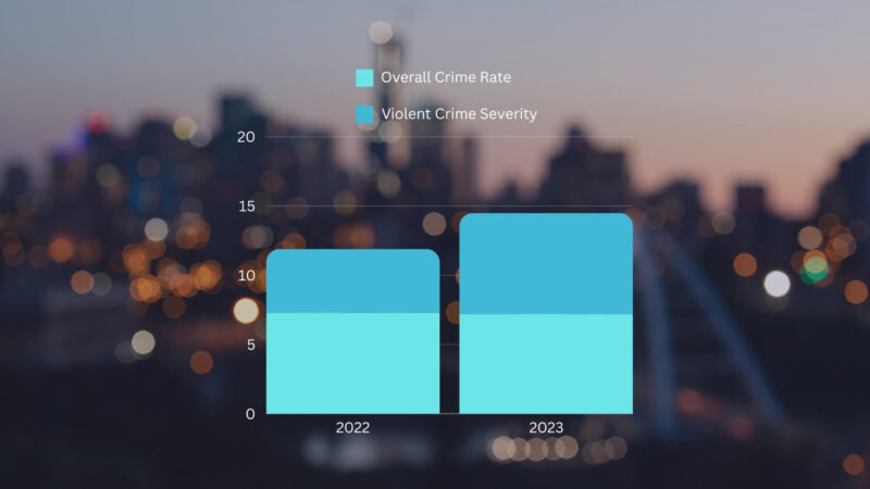 Key Statistics About Edmonton’s Crime Rate - Canada Crime Index